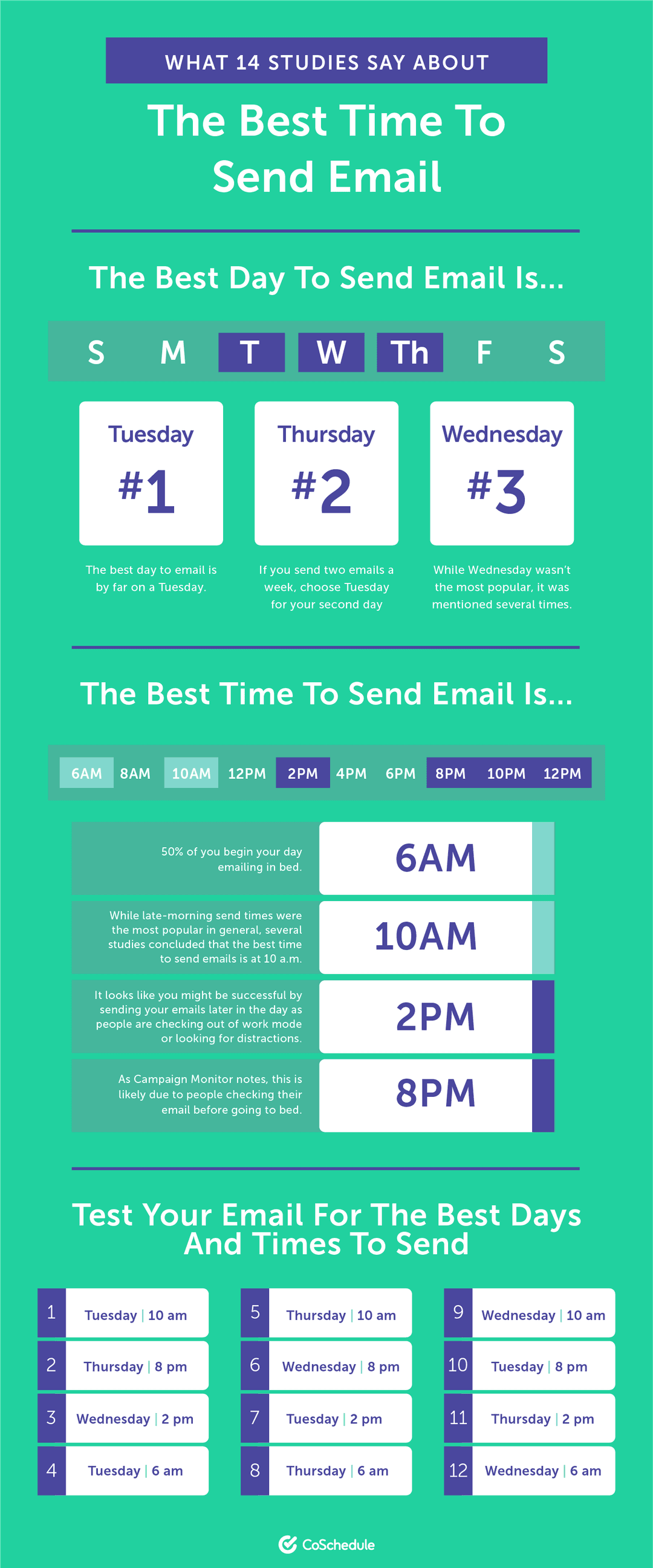 How to Craft the Perfect Outreach Email for Influencers (Template)