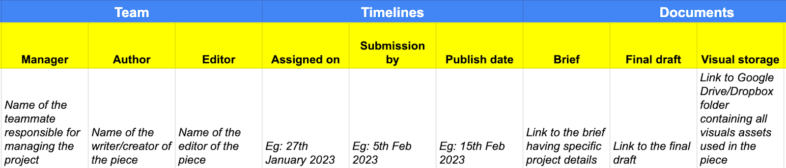 How to Craft a Content Plan From A-Z: The Ultimate Guide to Get Results