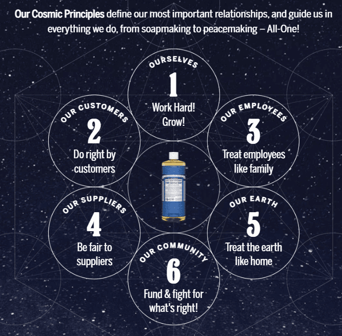 34 Copywriting Examples For Your Swipe File (Plus Specific Examples For ...