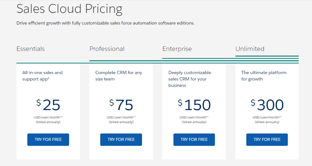 Pricing Strategy: Definitions, Types Of Strategies, Examples, & Tactics