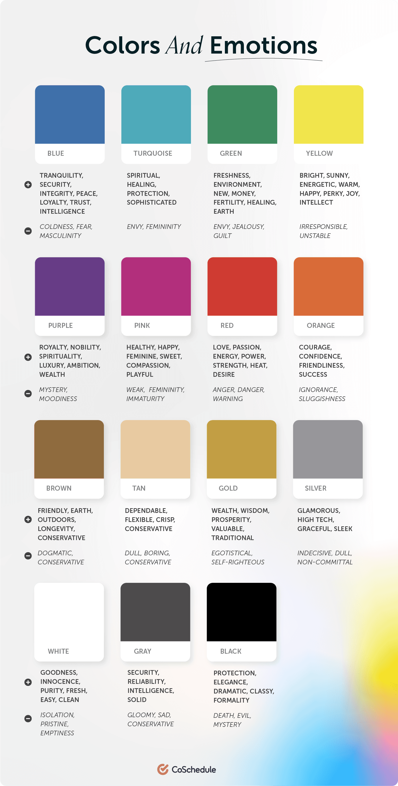 Color Psychology In Marketing: The Complete Guide [Free Download]