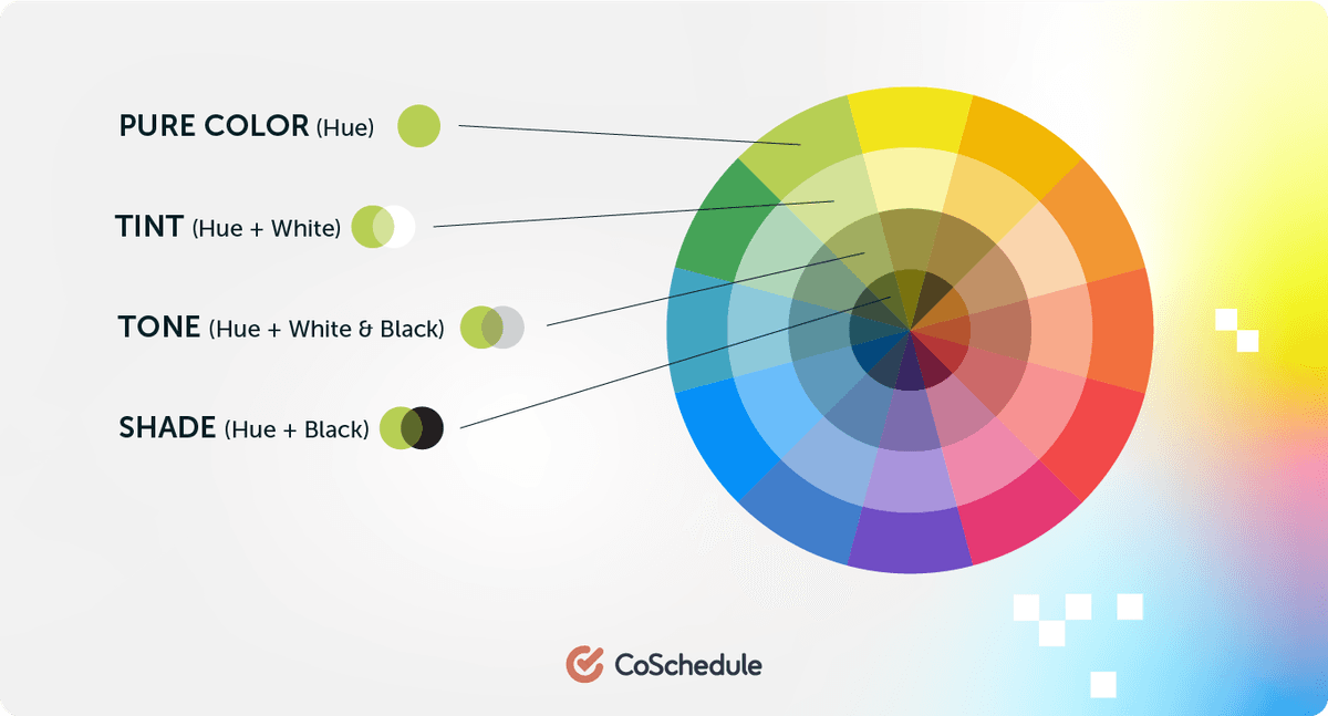 Color Psychology In Marketing: The Complete Guide