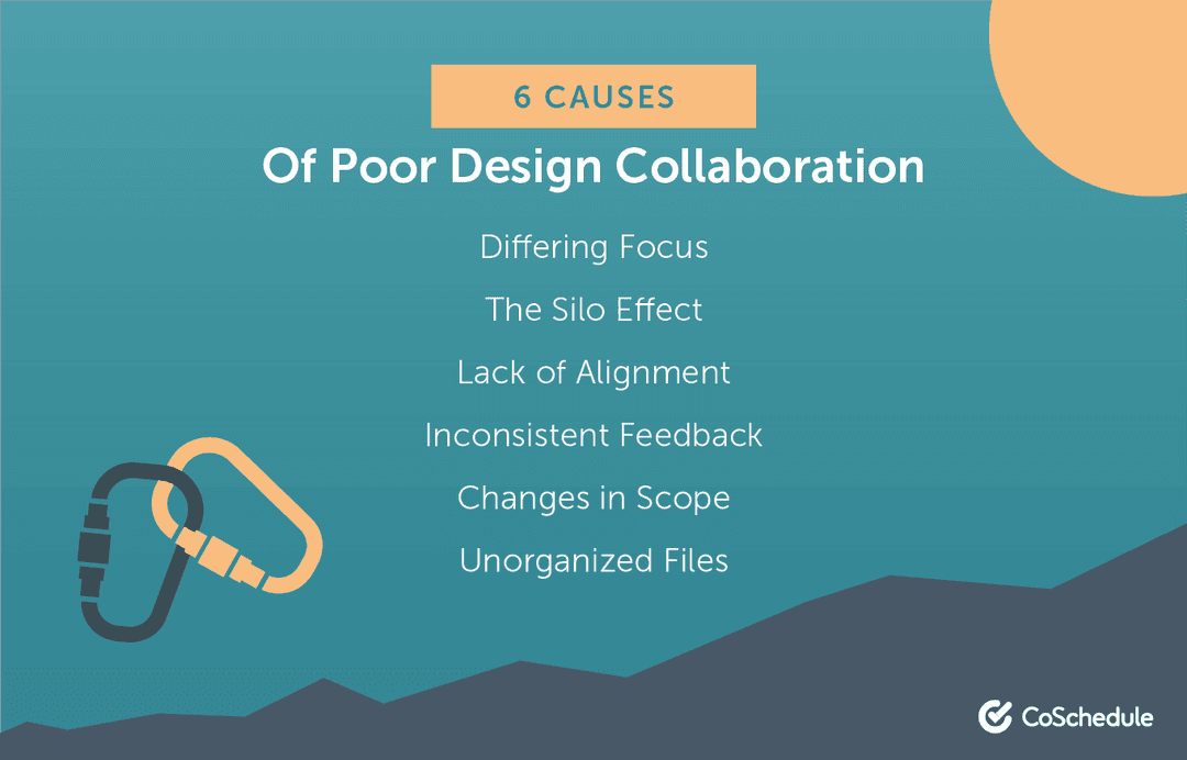 How to Overcome Poor Marketing Design Collaboration in Ten Steps
