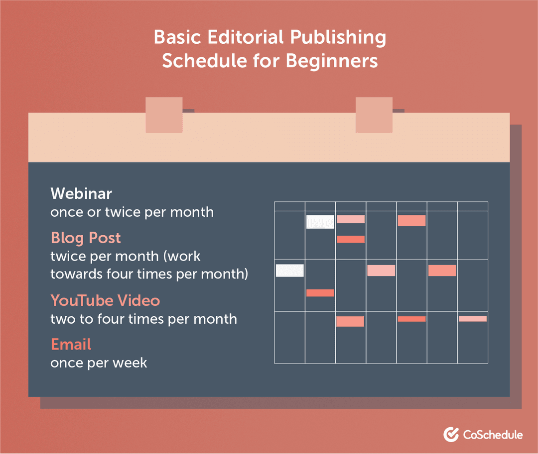 How to Develop an Editorial Strategy That Gets Results (Template)