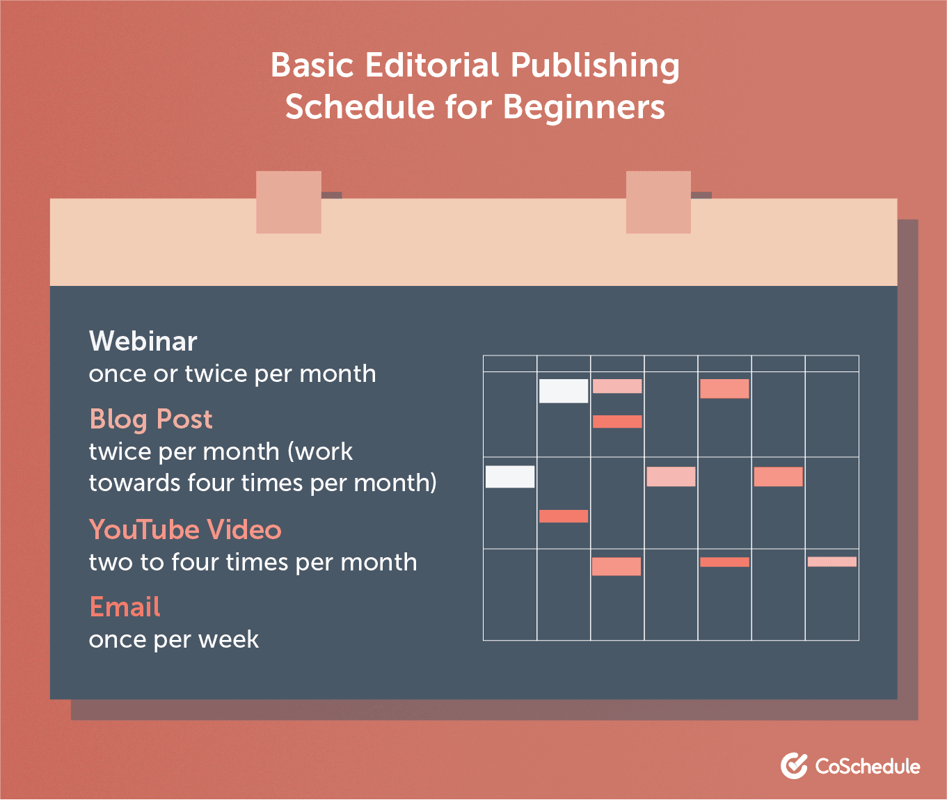 How to Develop an Editorial Strategy That Gets Results (Template)