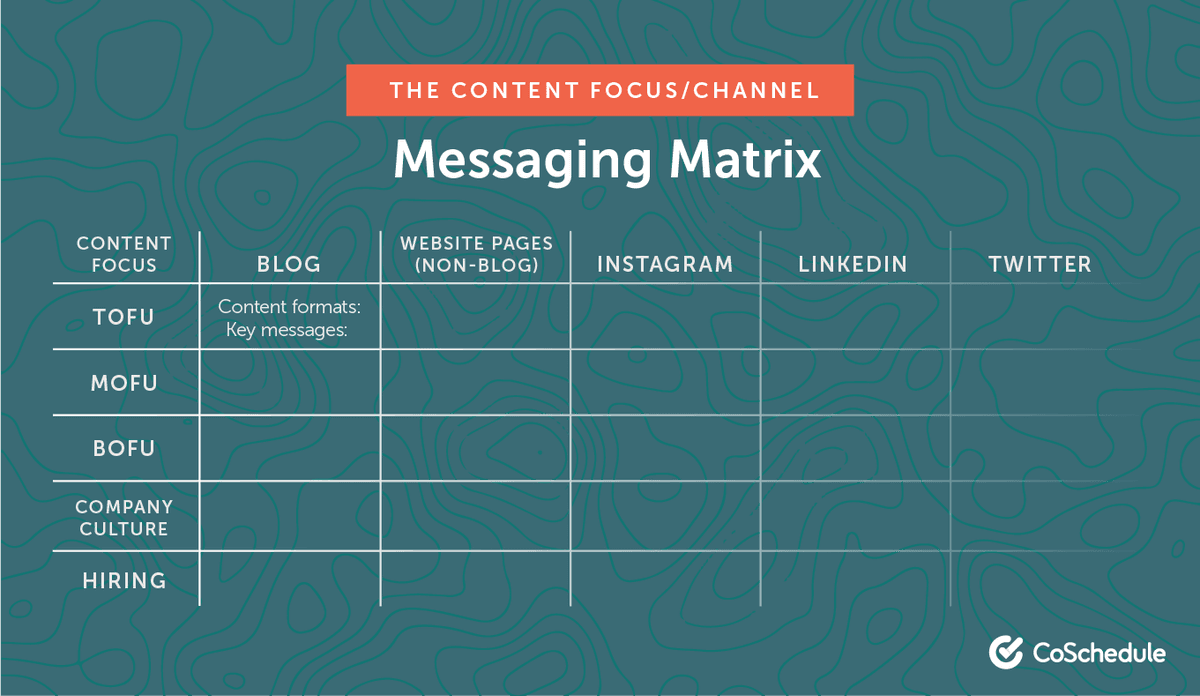 Develop an Effective Marketing Communications Strategy (Template)