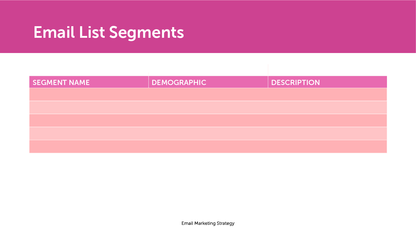 Email Marketing Strategy: The Best Way to Organize Yours (Template)