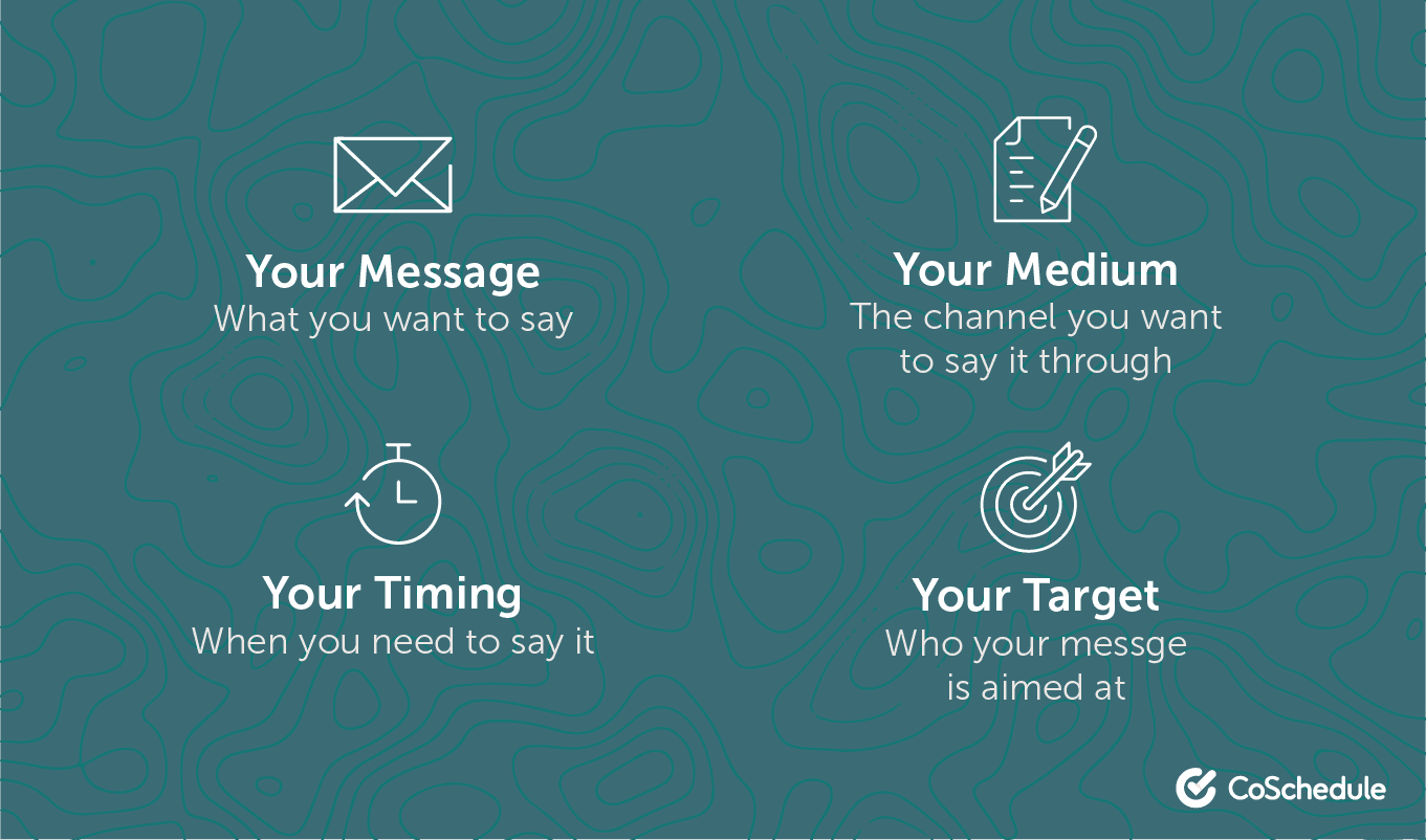 Develop an Effective Marketing Communications Strategy (Template)