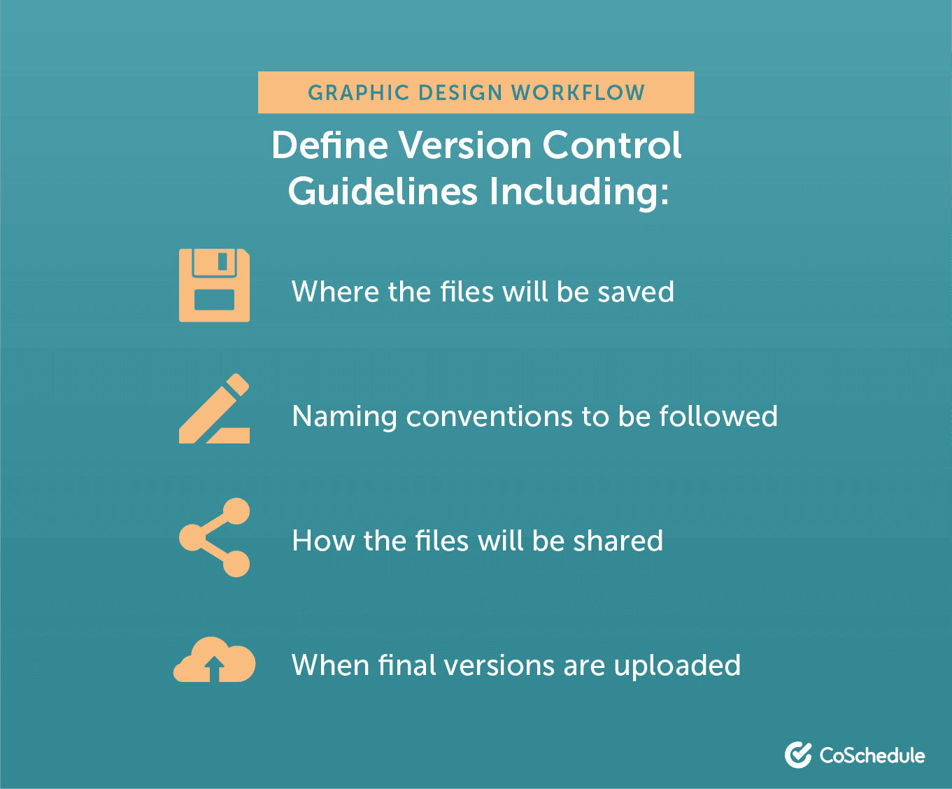 How to Overcome Poor Marketing Design Collaboration in Ten Steps