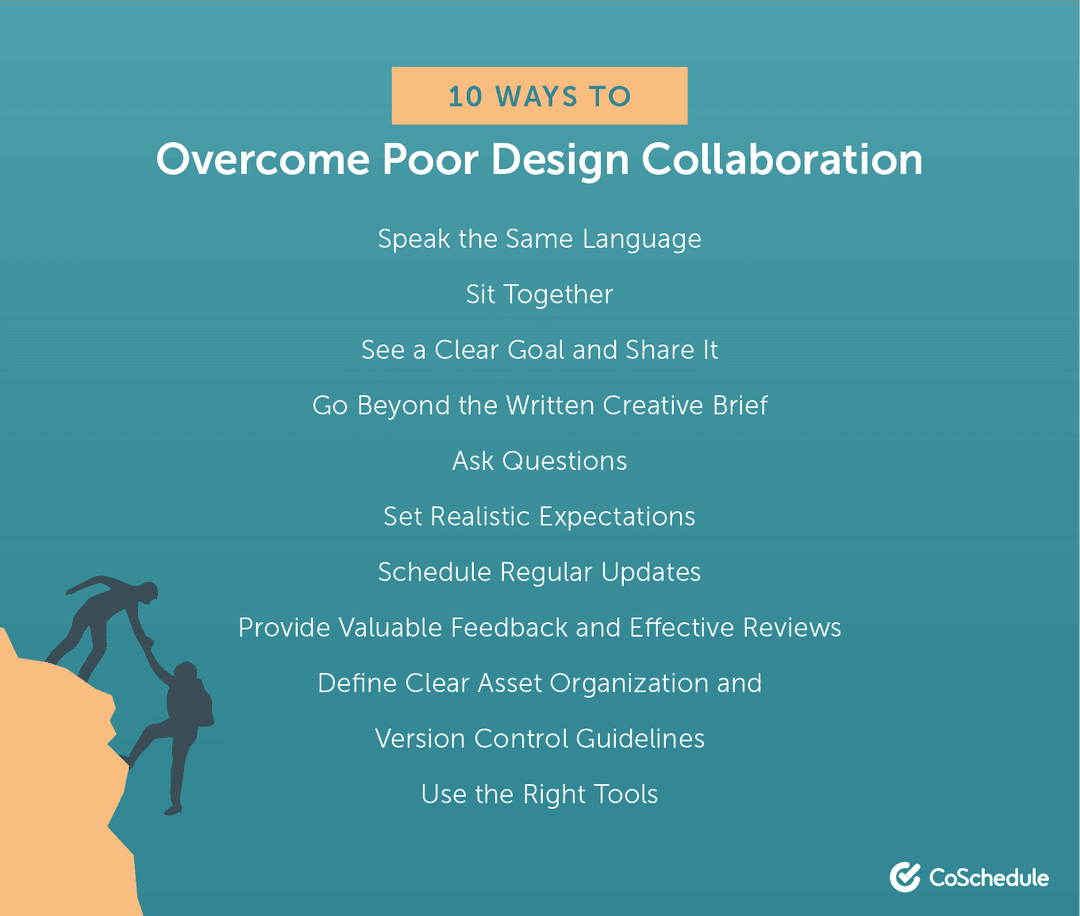 How to Overcome Poor Marketing Design Collaboration in Ten Steps