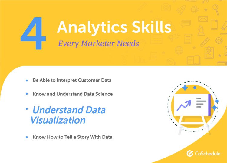 50 Essential Marketing Skills You Need to Be Successful in 2021