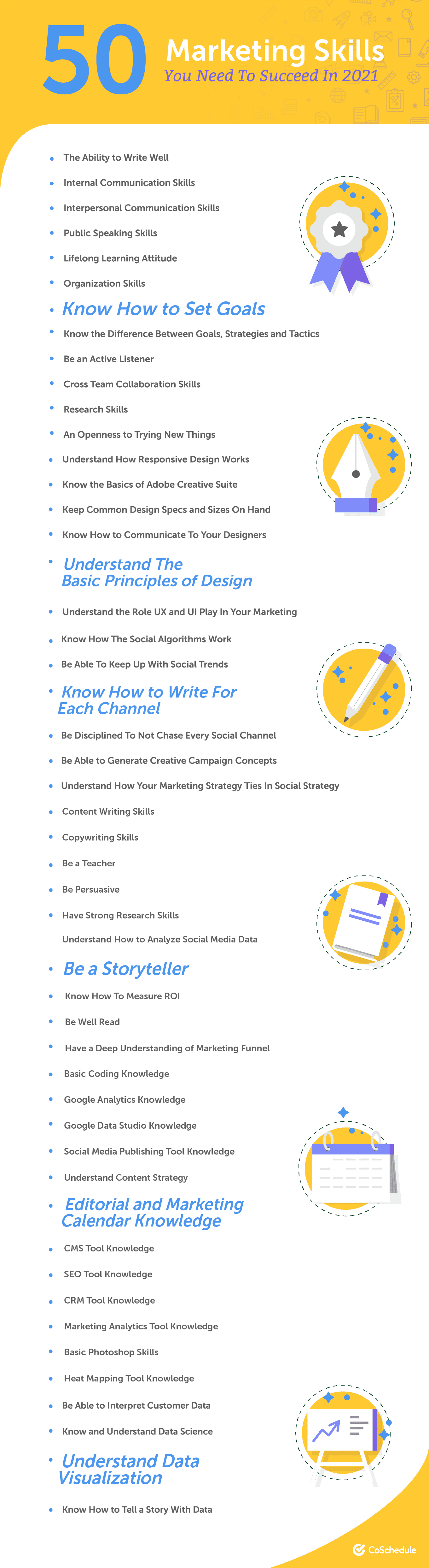 50 Essential Marketing Skills You Need to Be Successful in 2021