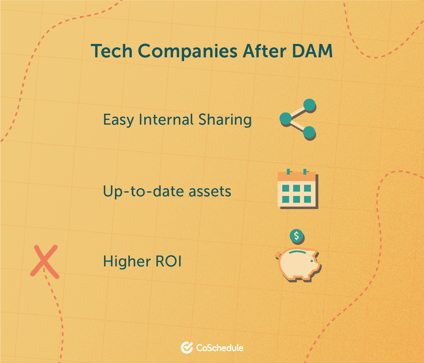 Digital Asset Management: How Can It Make Your Life Less Frustrating?