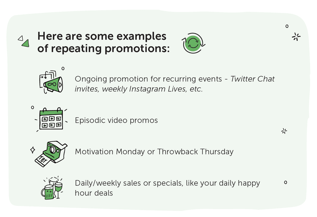 Automate Repeating Promotions On A Set Schedule - CoSchedule Blog