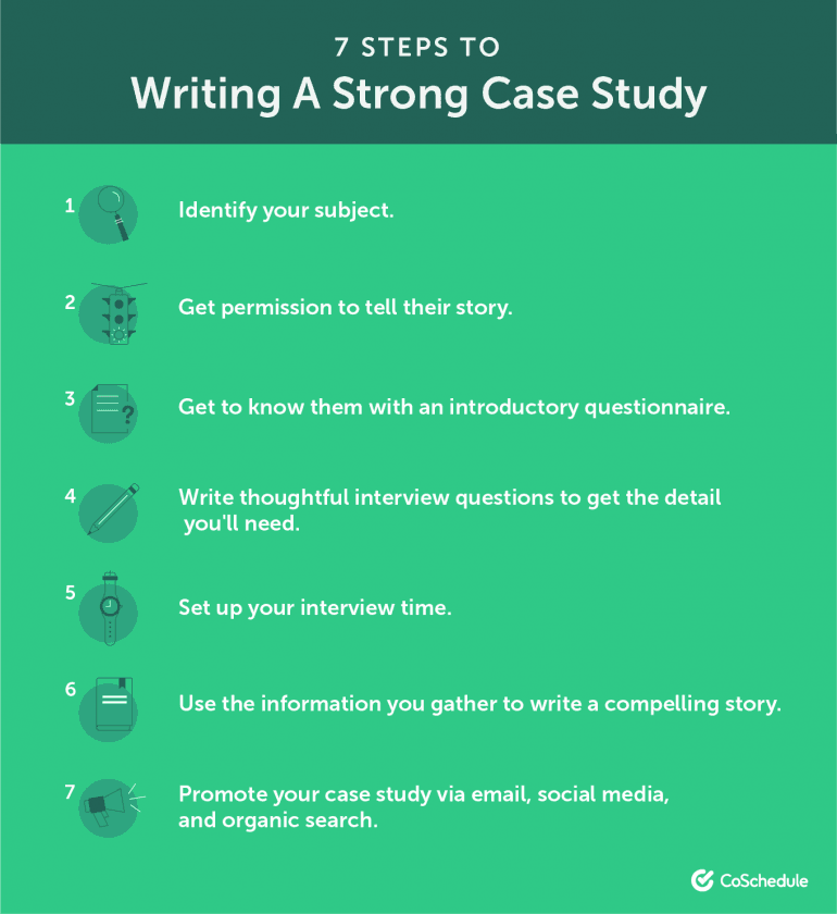 Études de cas : 60 exemples et 7 modèles pour aider les vôtres à se ...