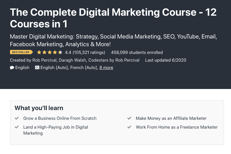 35 Online Marketing Courses and Guides to Grow Your Career Right Now