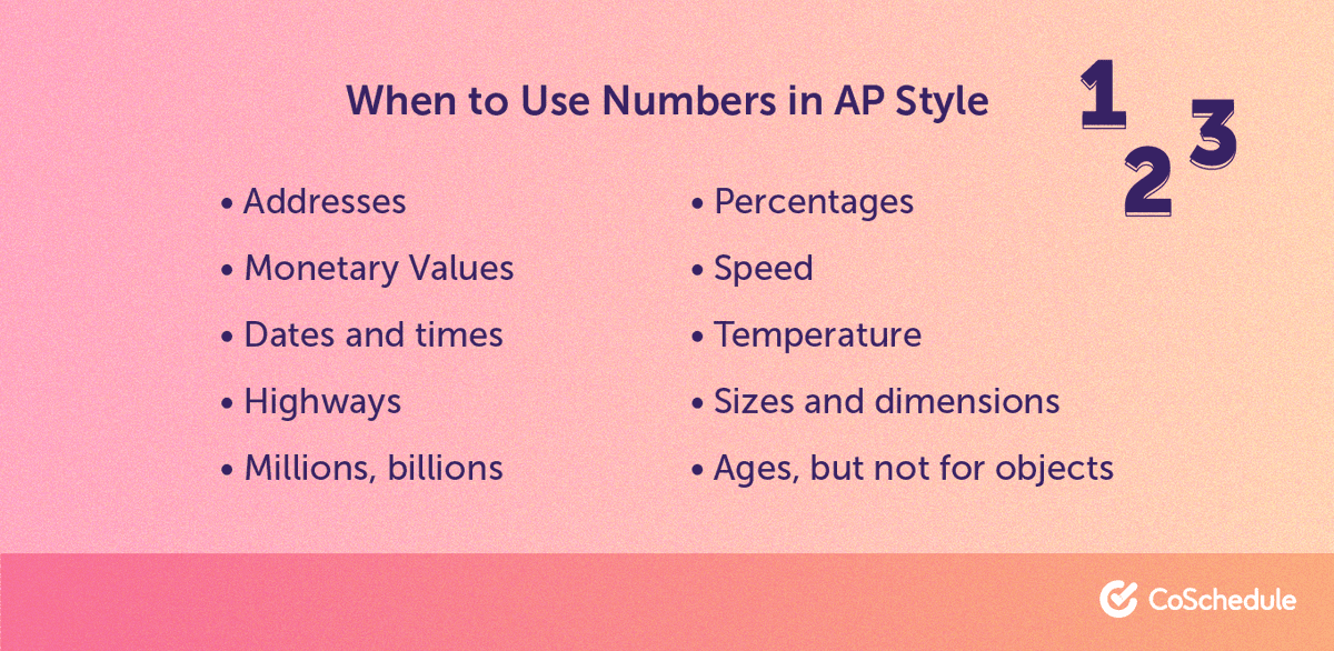 AP Style Headlines: Best Practices to Craft a Compelling Headline