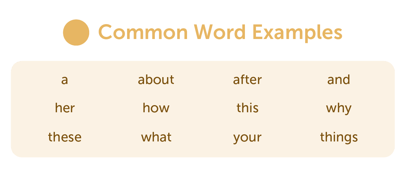 How to Write Headlines That Drive Traffic, Shares, & Results