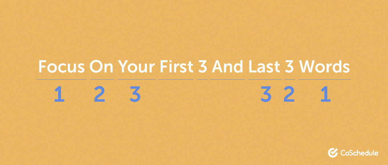 How to Write Headlines That Drive Traffic, Shares, & Results