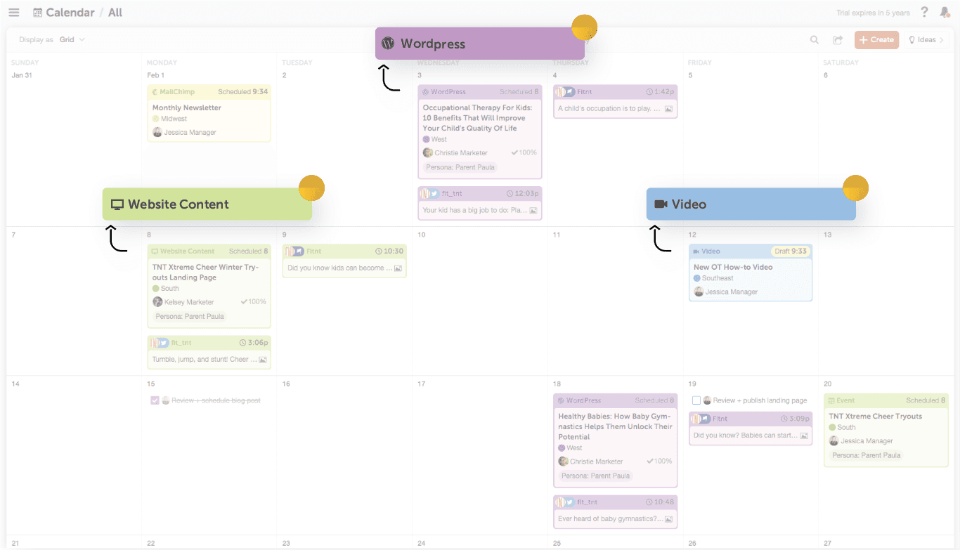 How to Turn Marketing Strategy into Marketing Execution in 8 Steps