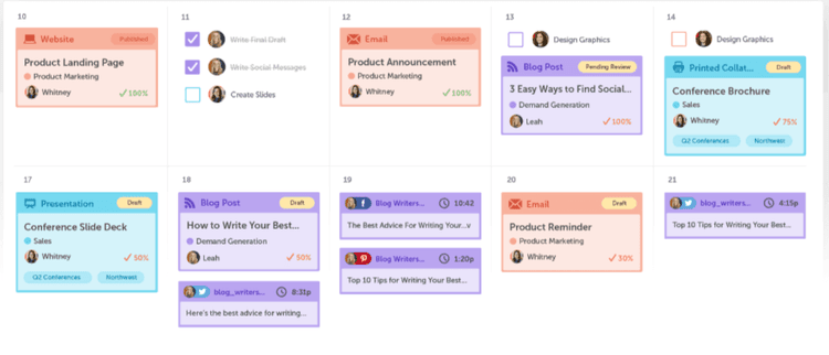 How to Build a Remote Content Marketing Team That Produces Results
