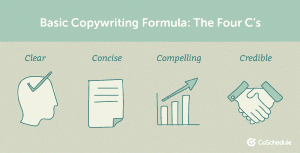 14 Copywriting Skills Every Marketer Needs to Have