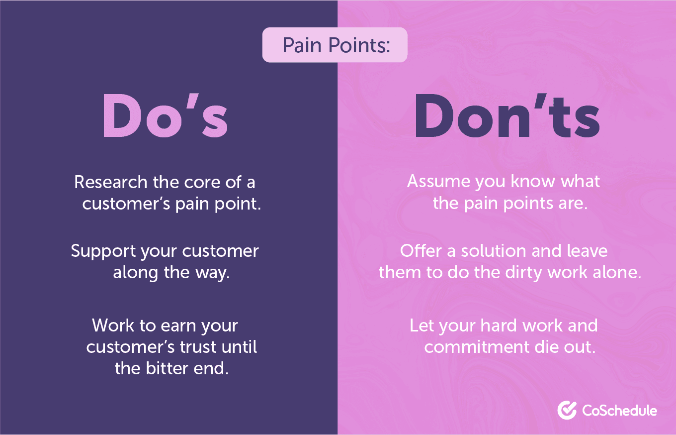 How To Solve Customer Pain Points With Super Useful Content
