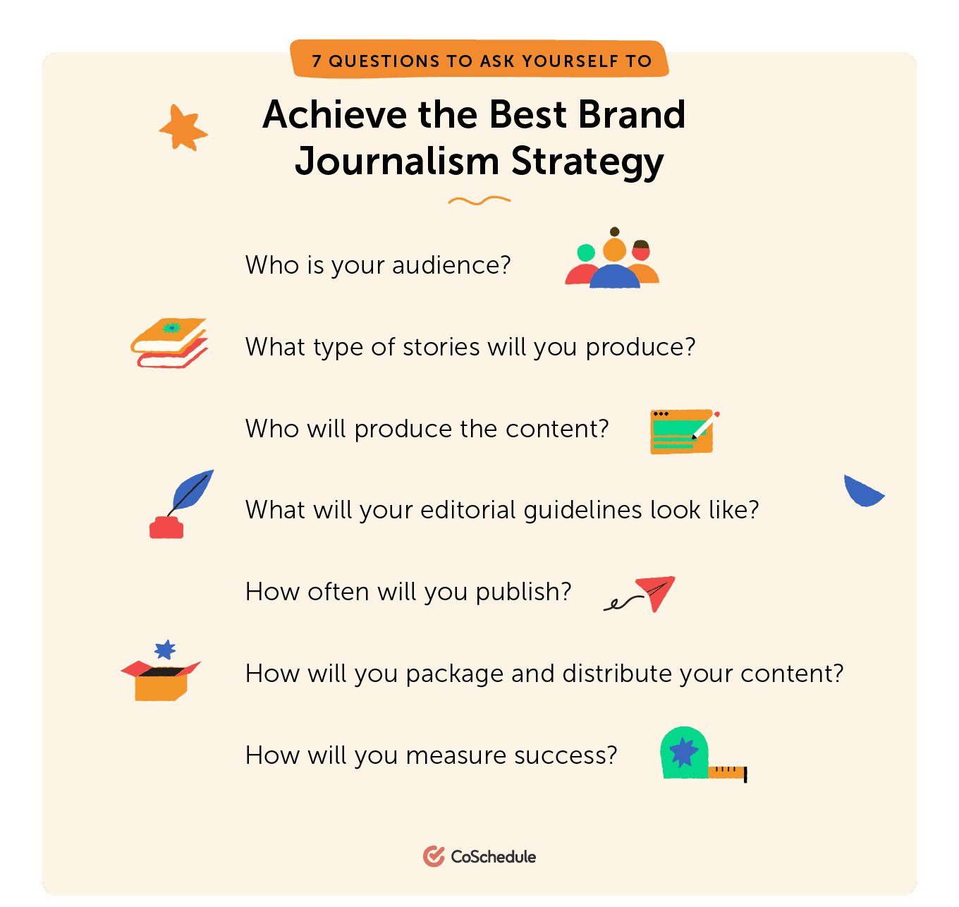 The Marketer’s Guide to Crafting A Successful Brand Journalism Strategy