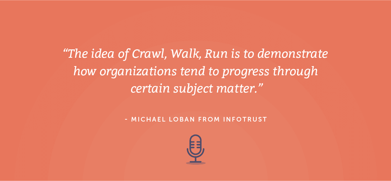 Level Up Your Analytics Game With Michael Loban From InfoTrust