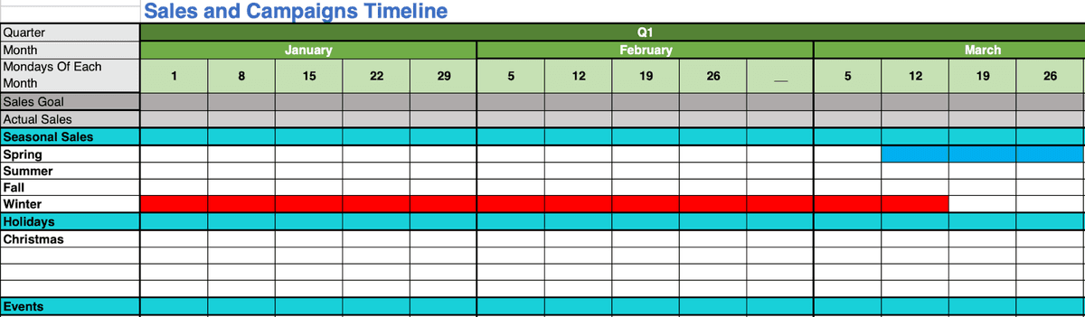 How to Plan Projects, Events, and Campaigns With Marketing Timelines