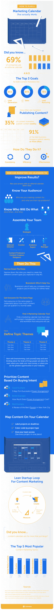 Marketing Calendar: How to Plan One That Actually Works (Template)