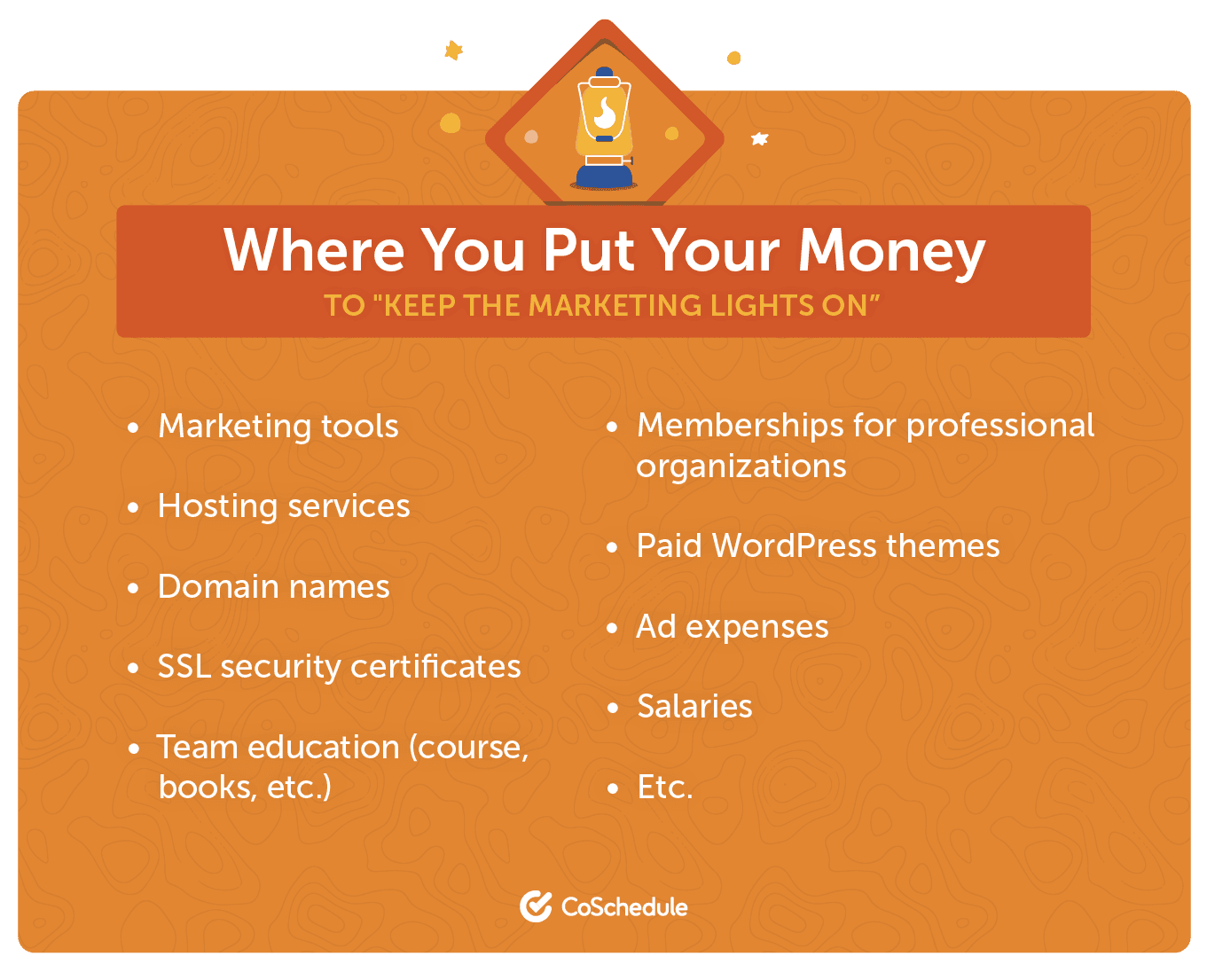 How to Put Together a Marketing Budget Plan You Can Track