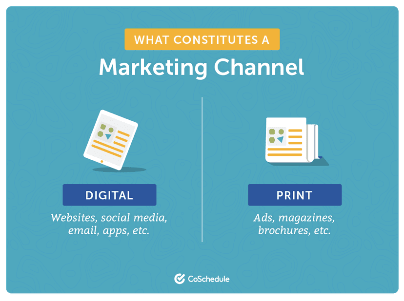 How to Select the Most Effective Marketing Channels For Your Brand