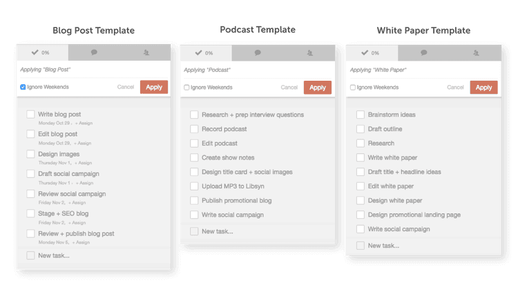 9 Simple Marketing Workflow Examples You Can Use Right Now