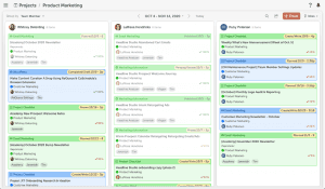 The Best 8-Step Workflow Management Process for Marketers