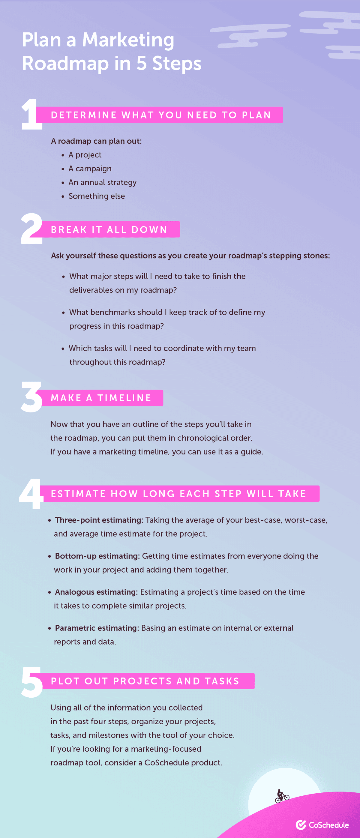 Marketing Roadmap: How to Organize Yours in 5 Simple Steps