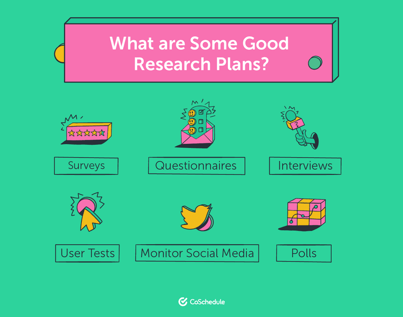 Marketing Research Strategies: Ideas and Approaches for Marketers