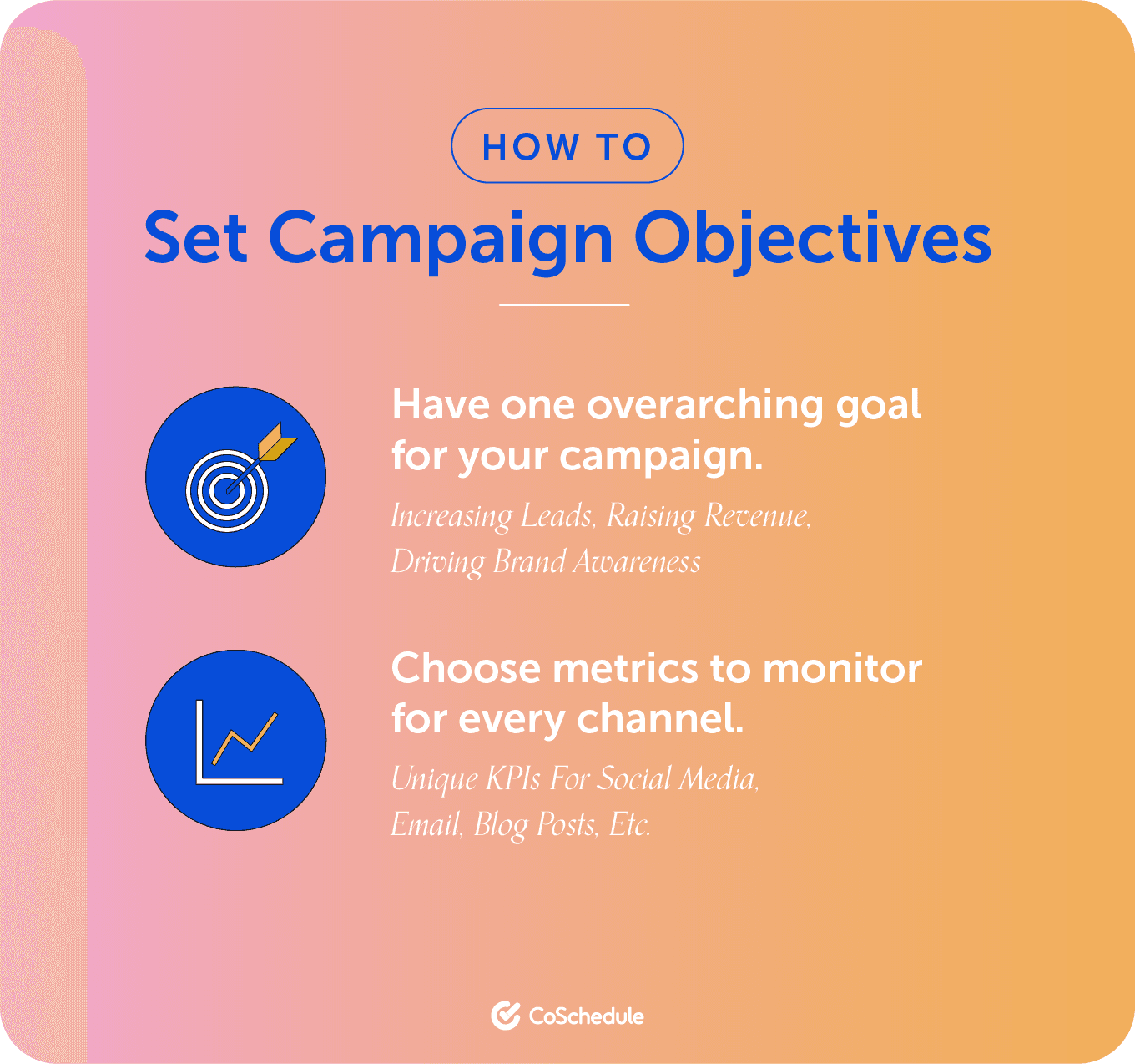 Create The Perfect Marketing Campaign Template With 6 Easy Steps ...