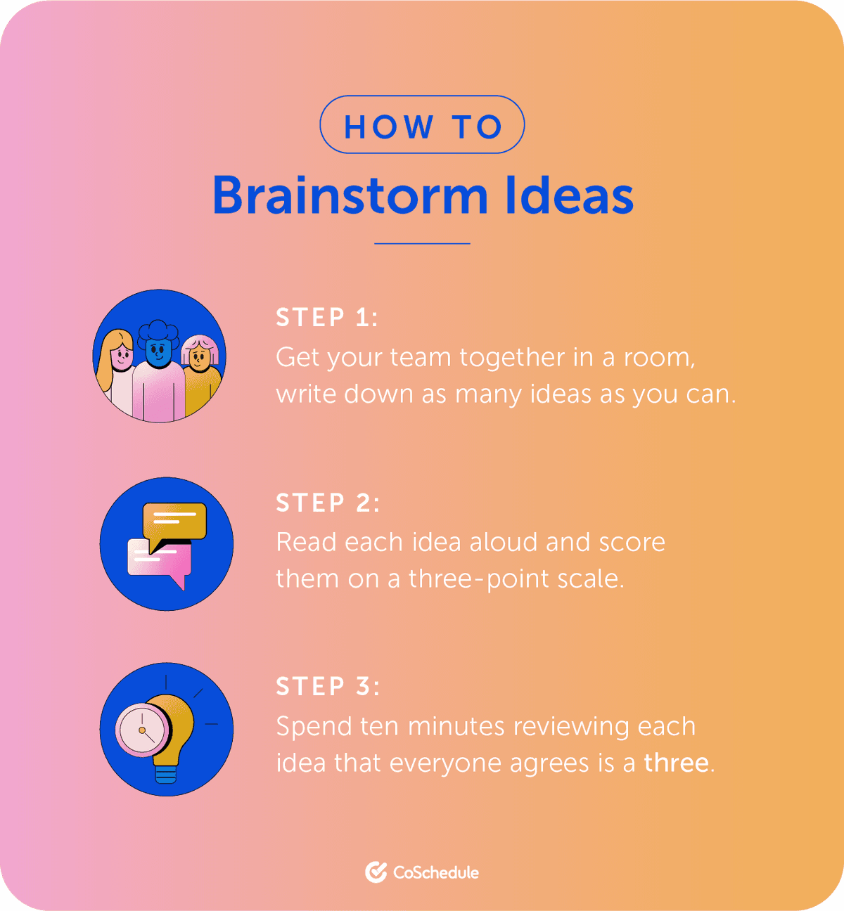 Create The Perfect Marketing Campaign Template With 6 Easy Steps ...