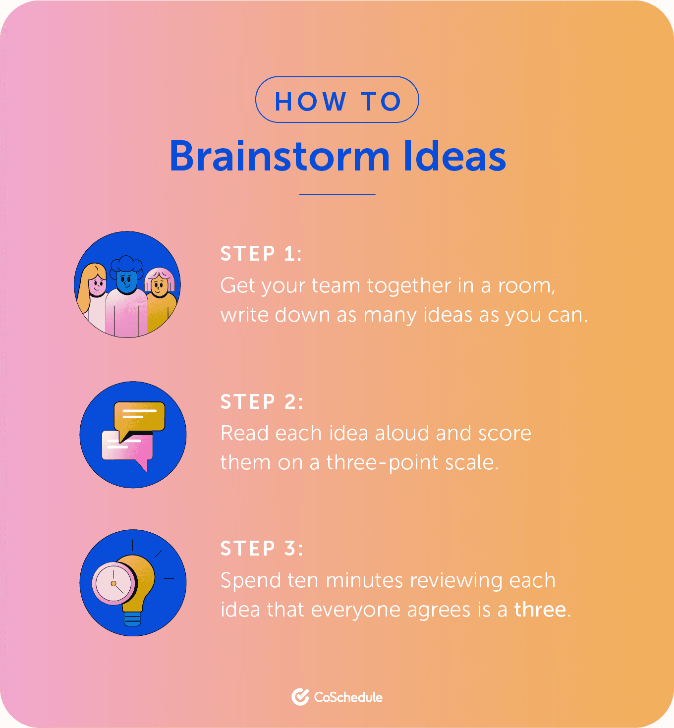 Create The Perfect Marketing Campaign Template With 6 Easy Steps ...