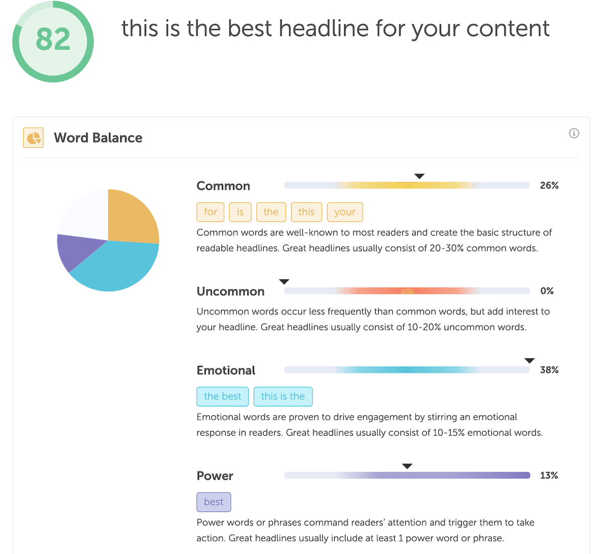 What is a Headline? Definition, Examples, and Resources