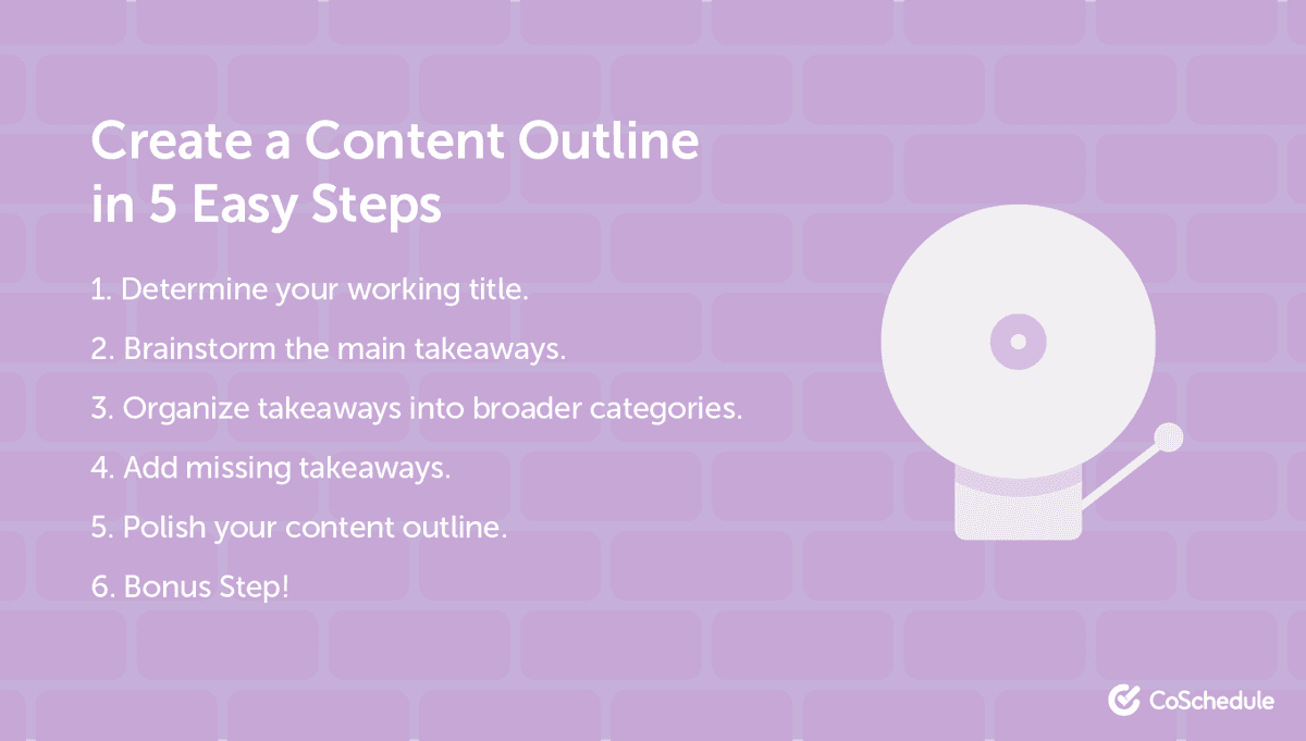 Content Outline: Write Better and Faster Than Ever Before (Template)