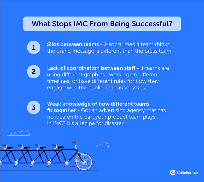 Plan the Best Integrated Content Marketing Communications Campaign