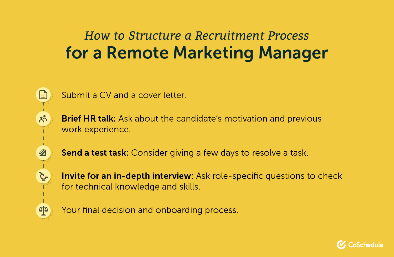 9 Steps to Hiring the Best Remote Marketing Leader