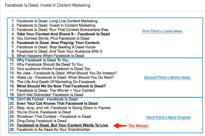 73 Easy Ways To Write A Headline That Will Reach Your Readers