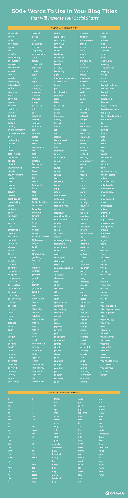 101 Catchy Blog Title Formulas That Will Boost Your Traffic