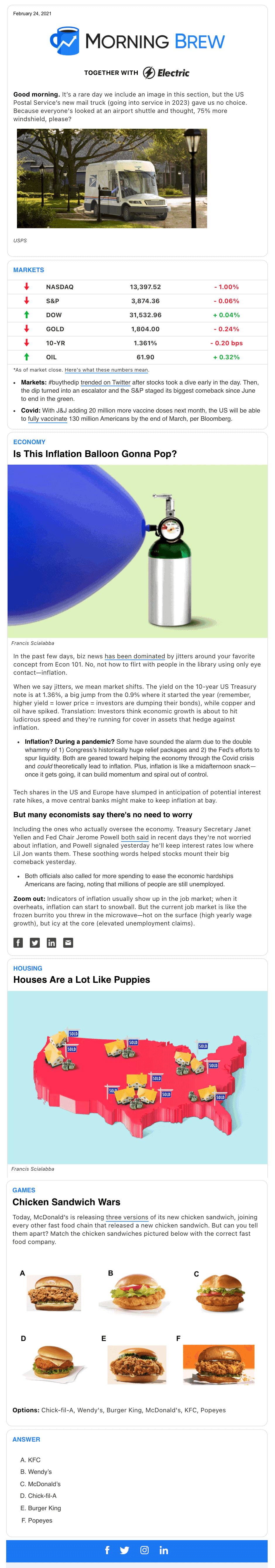 The 12 Best Newsletter Examples to Inspire Your Own in 2021