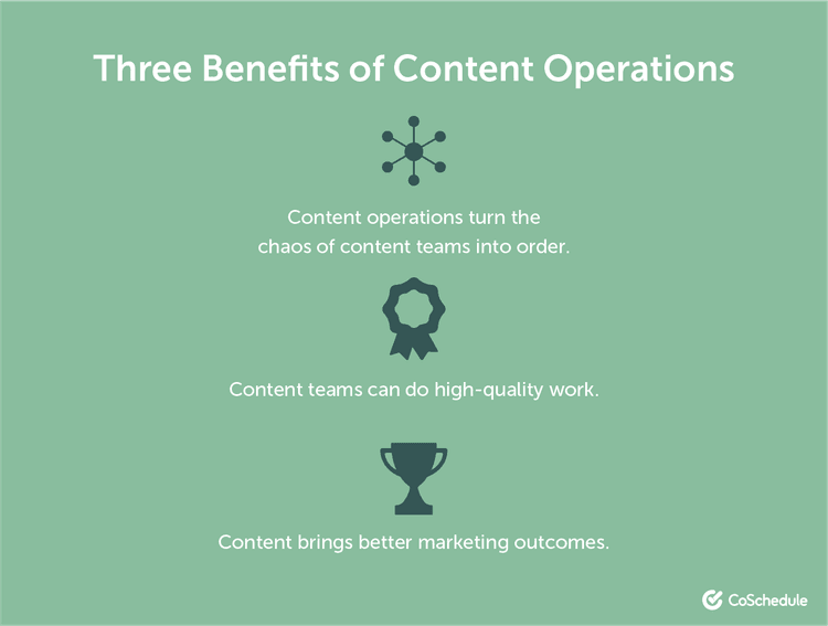 Content Operations: How to Become a Pro in 7 Steps