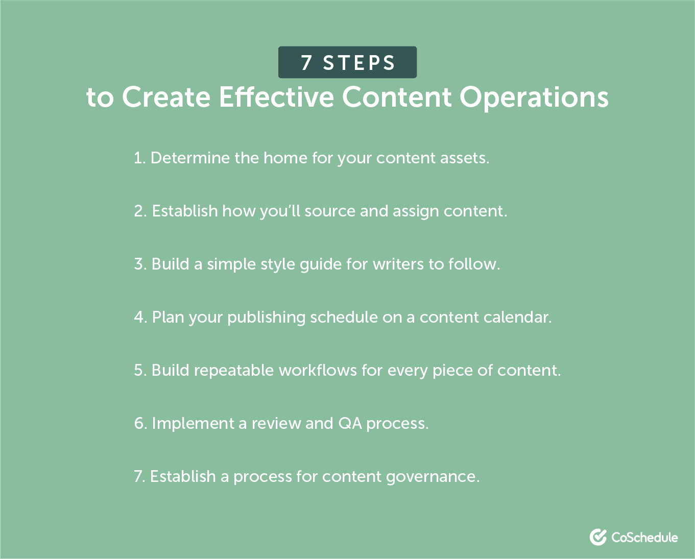 Content Operations: How to Become a Pro in 7 Steps