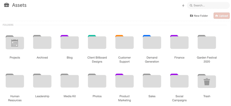 How to Master Your Content Management Process From Start to Finish
